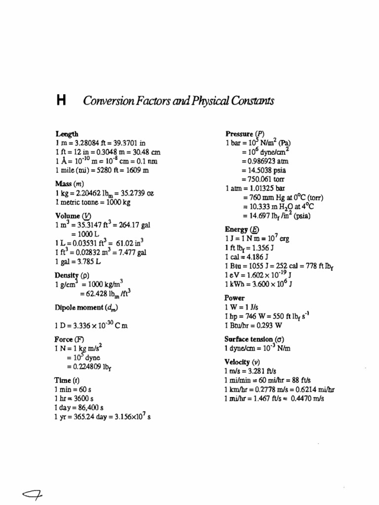 Converswn Factors Physical, Constmds: in NM | PDF | Quantity | Metrology