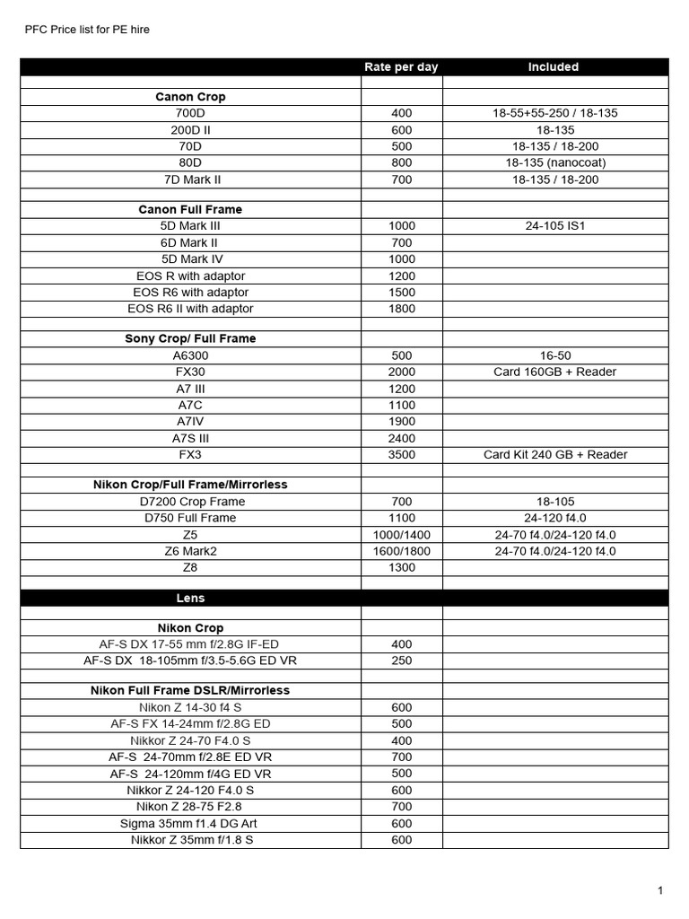 PFC Price List For PE Hire - Sheet14 | PDF | Nikon | Imaging