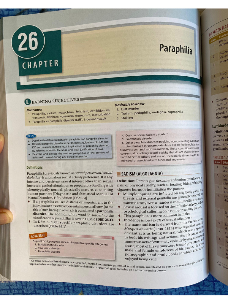 FMT Paraphilia | PDF