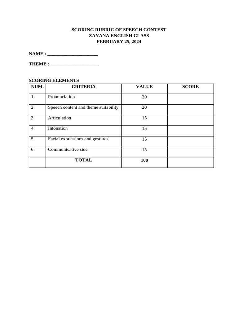 Speech Contest Scoring Rubric | PDF