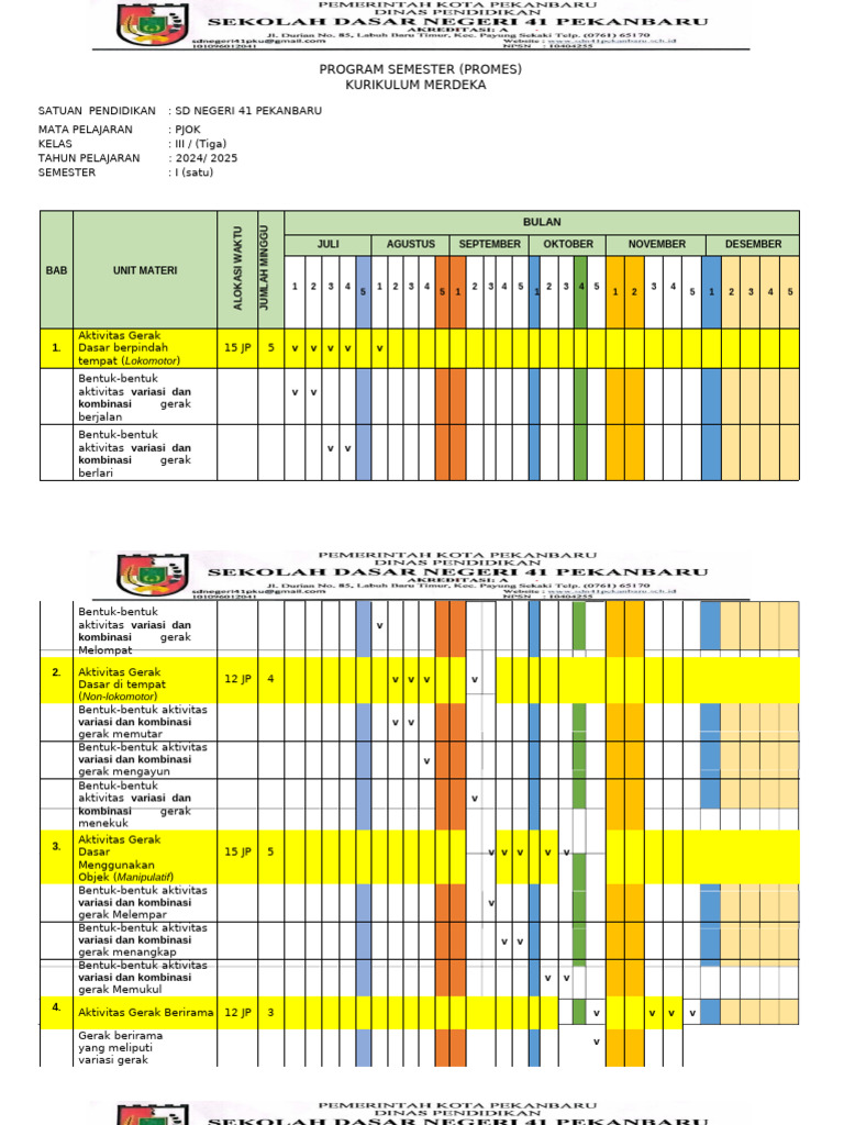 Program Semester Kelas 3 Kumer | PDF