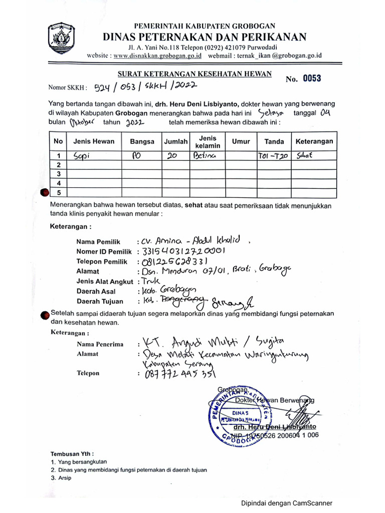 Dokumen Distribusi Kab. Serang | PDF