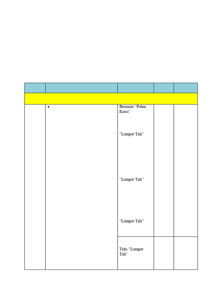 Prota Dan Prosem | PDF