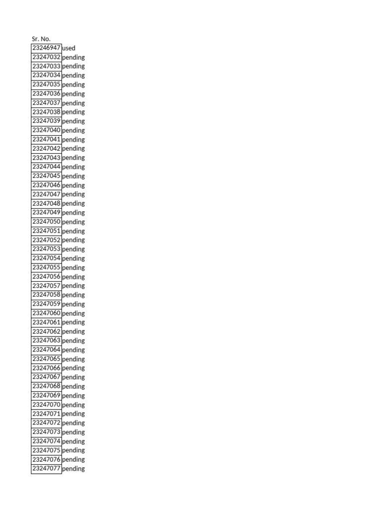 Seriel Numbers | PDF