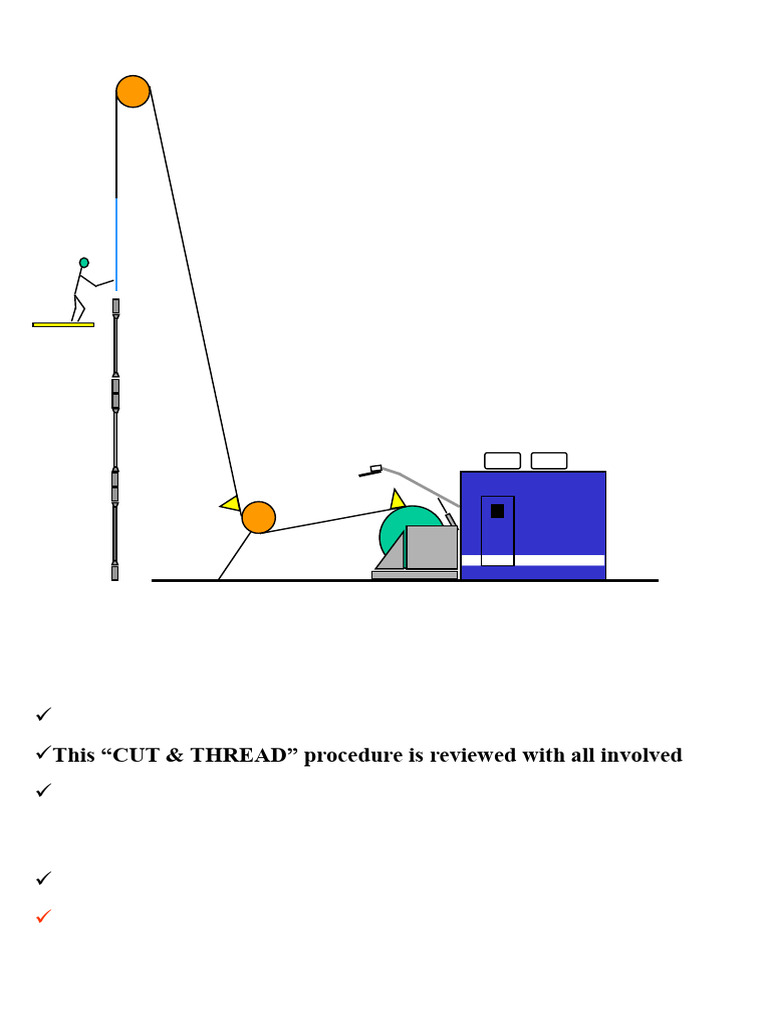 Schlumberger Cut & Thread Fishing Guide | PDF | Manufactured Goods | Mechanical Engineering