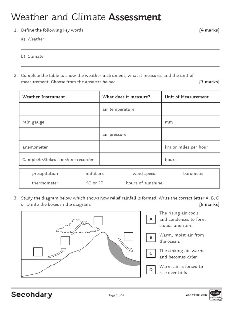 Weather and Climate End of Topic Assessment Sheet LA | PDF | Rain | Weather