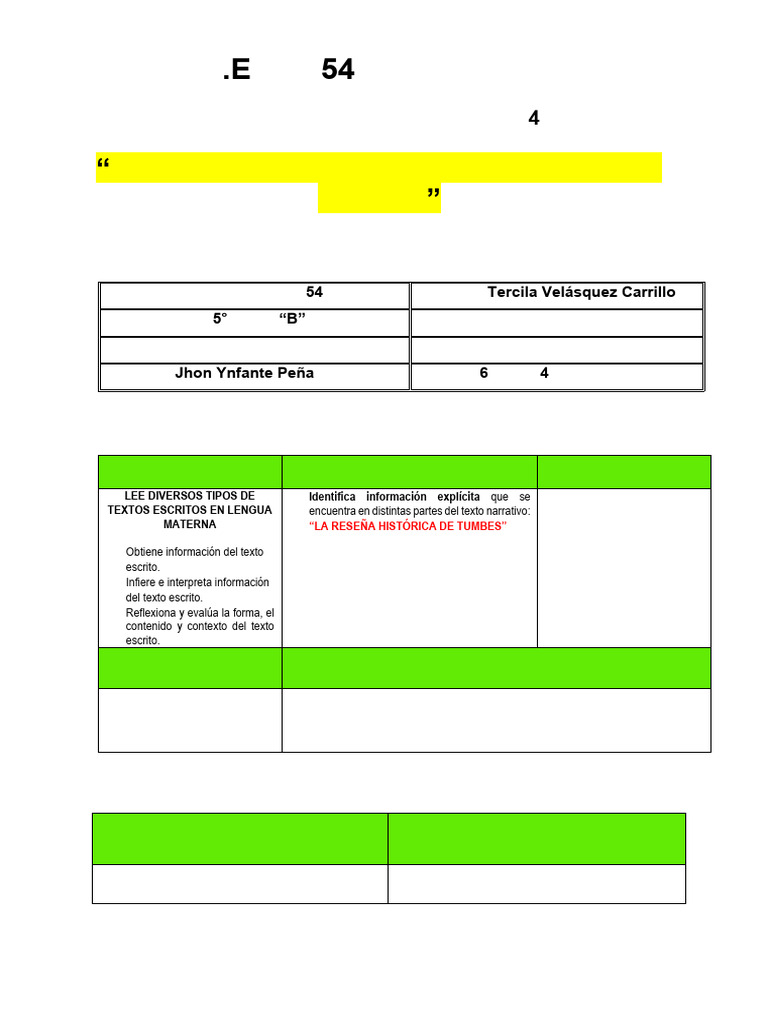 Reseña Histórica de Tumbes: Aprendizaje y Reflexión | PDF | Aprendizaje ...