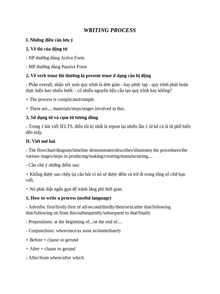 Writing Process | PDF
