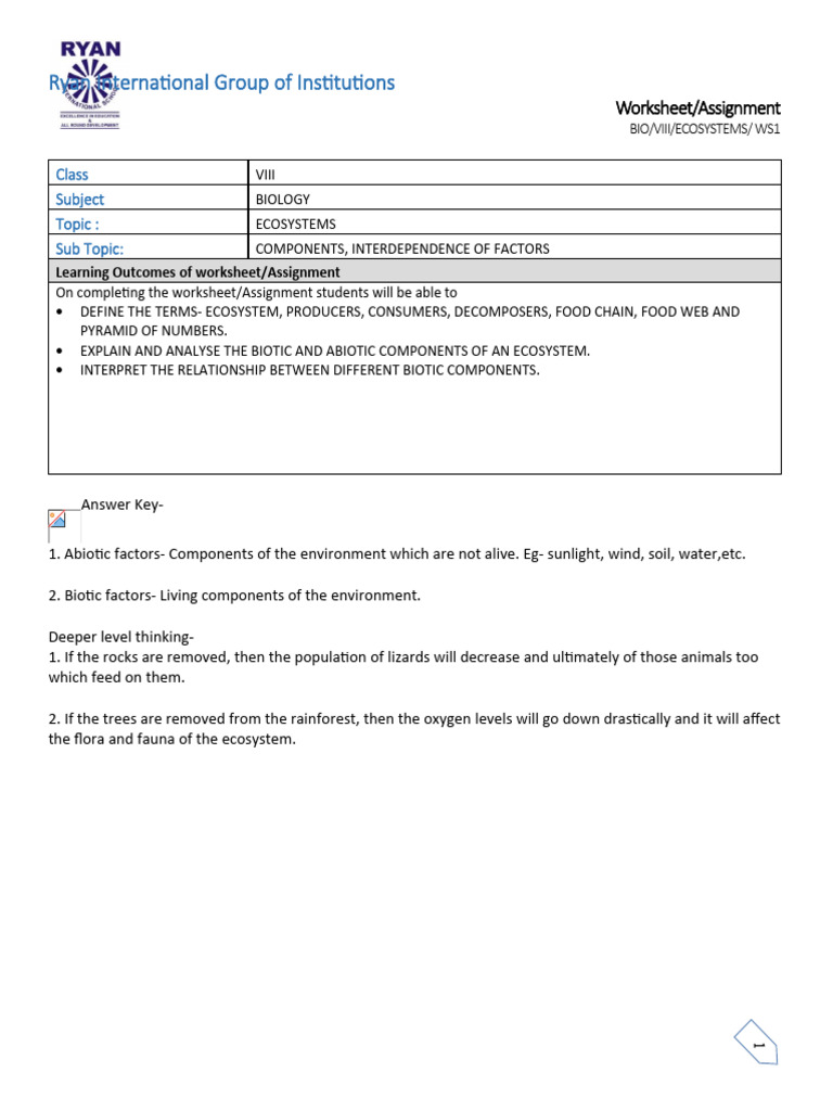 Ecosystems Worksheet for Class VIII Biology | PDF