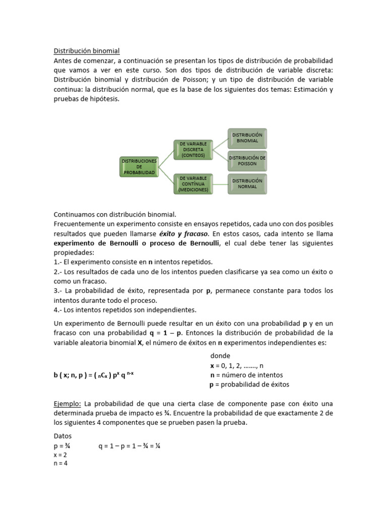 Distribución Binomial | PDF | Matemáticas Aplicadas | Probabilidad