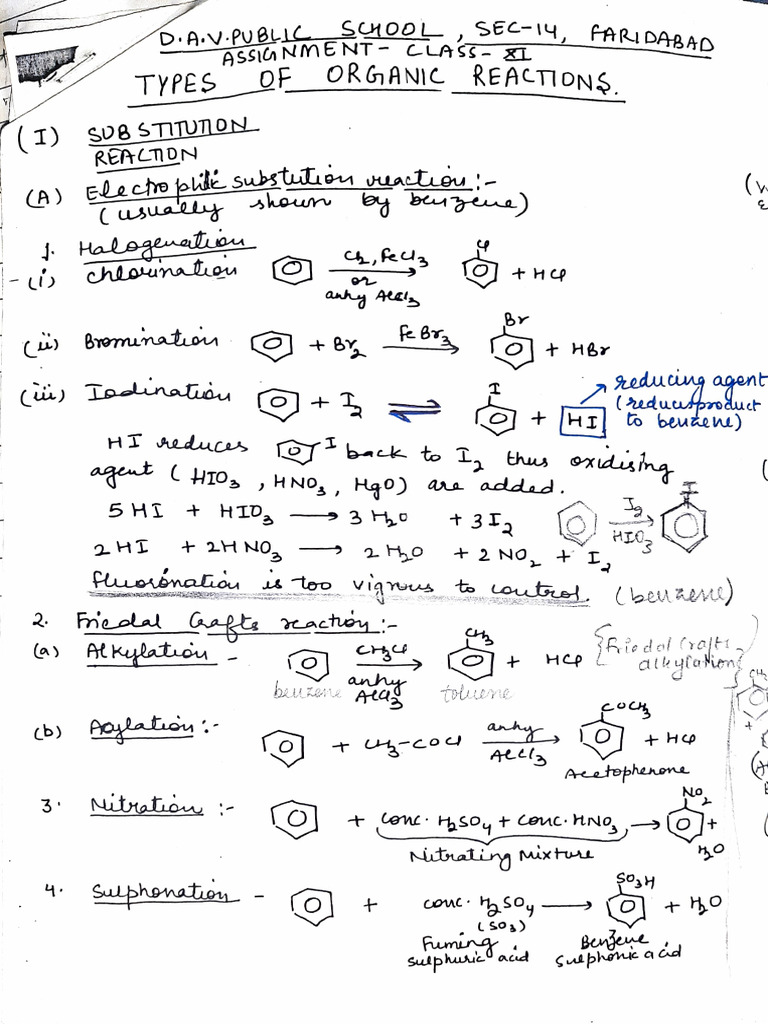 Types of Organic Reactions Explained | PDF