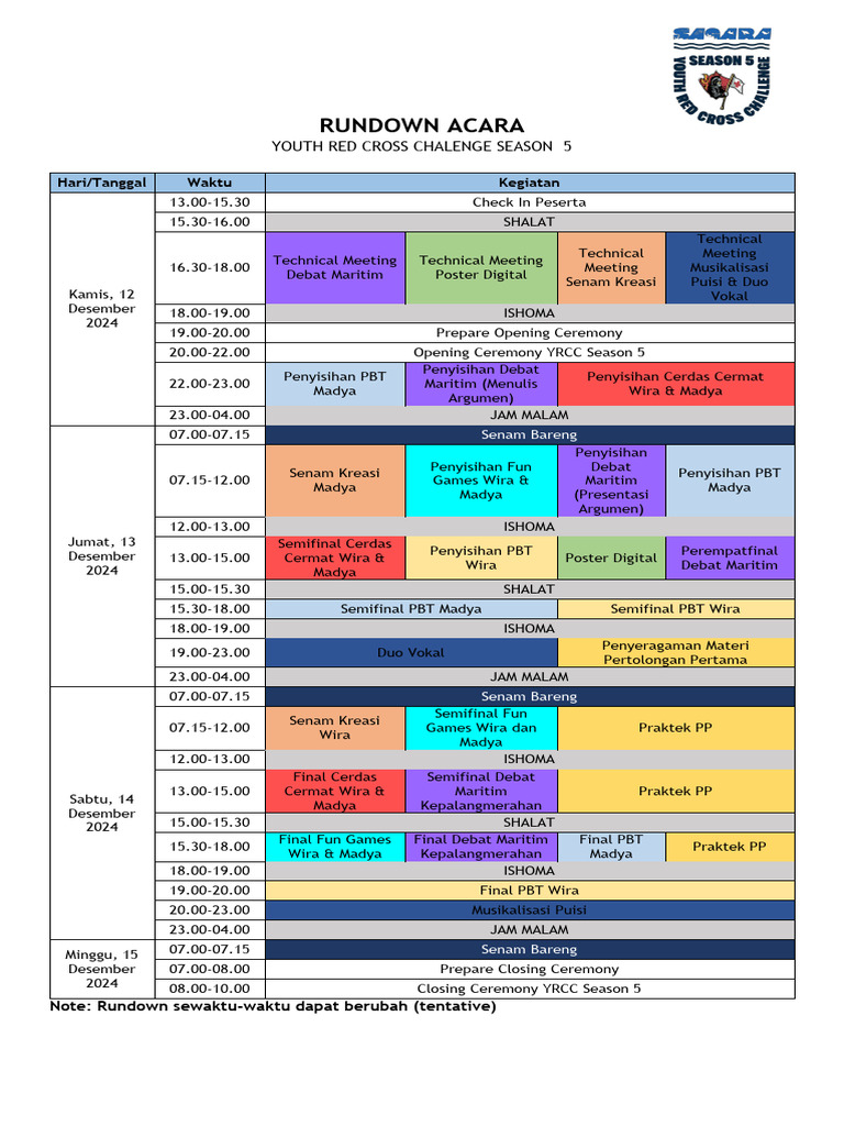 Rundown Acara Yrcc Season 5 | PDF