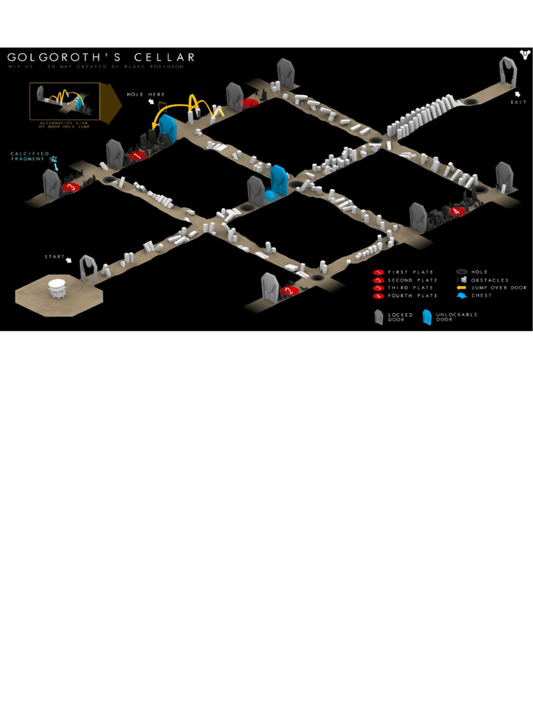 Golgoroth Cellar | PDF