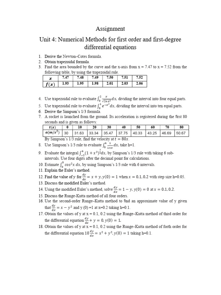 Unit-4 Assignment | PDF