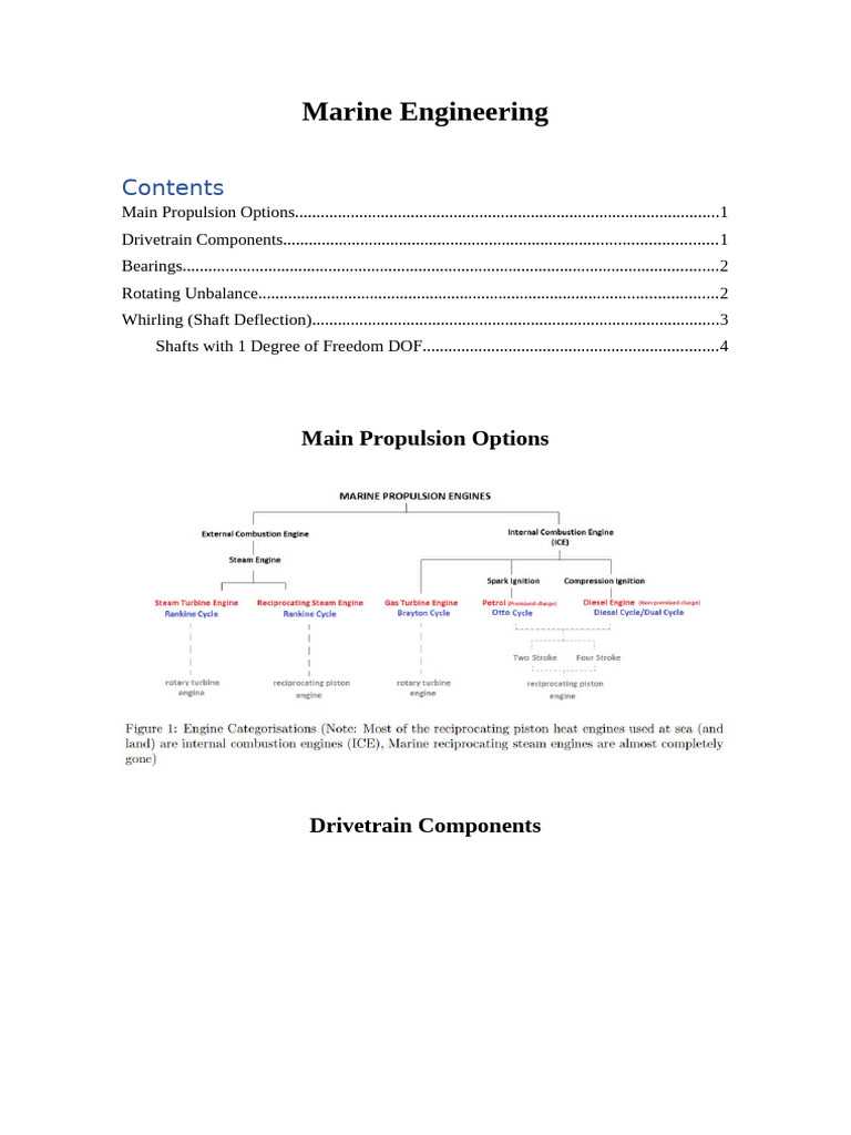 Marine Engineering Formulas | PDF | Marine Propulsion | Bearing ...