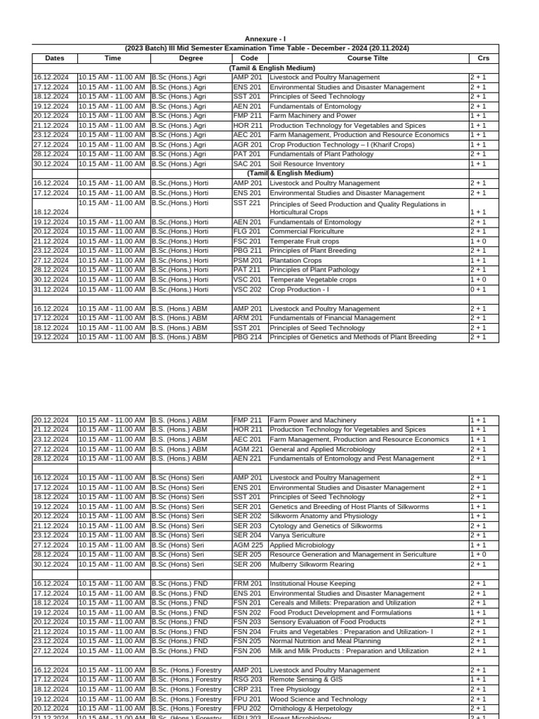 Annexure I 2023 Batch III Mid Semester Time Table - 20.11.2024 | PDF ...