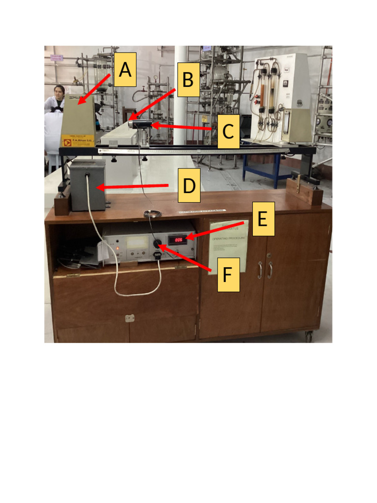 Radiation Apparatus | PDF