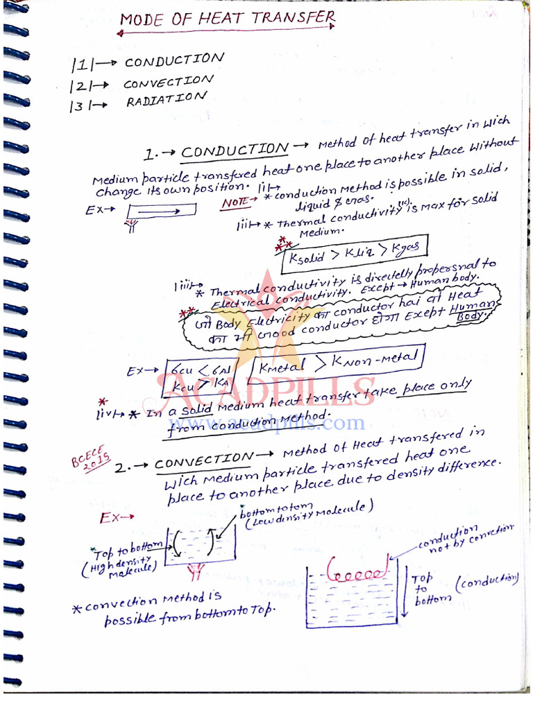 Mode of Heat Transfer Handwritten Notes | PDF Mode of Heat Transfer Handwritten Notes | PDF