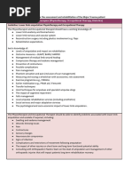 Understanding PPAM Aid for Amputees | PDF | Amputation | Prosthesis
