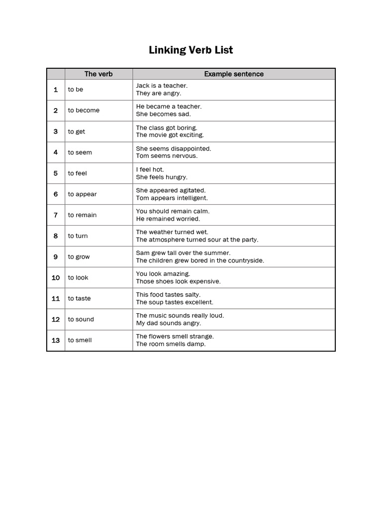 Linking Verb List | PDF