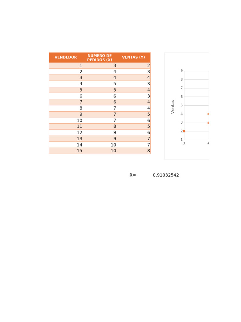 Dispersion Liz | PDF