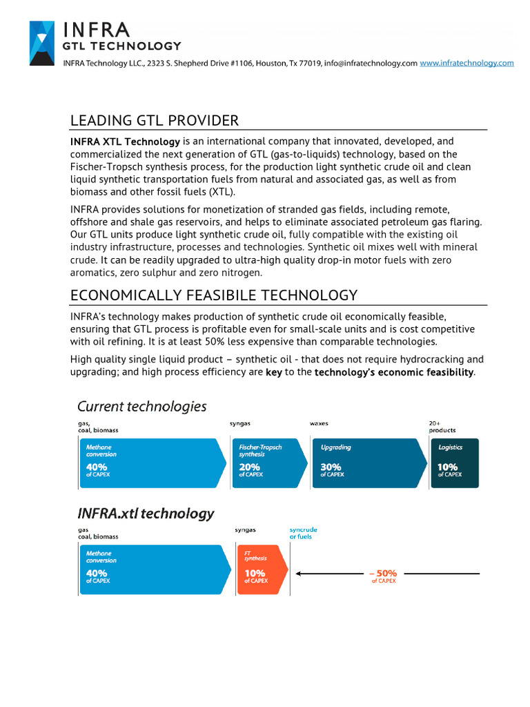 INFRA Technology Profile | PDF | Gas To Liquids | Natural Gas