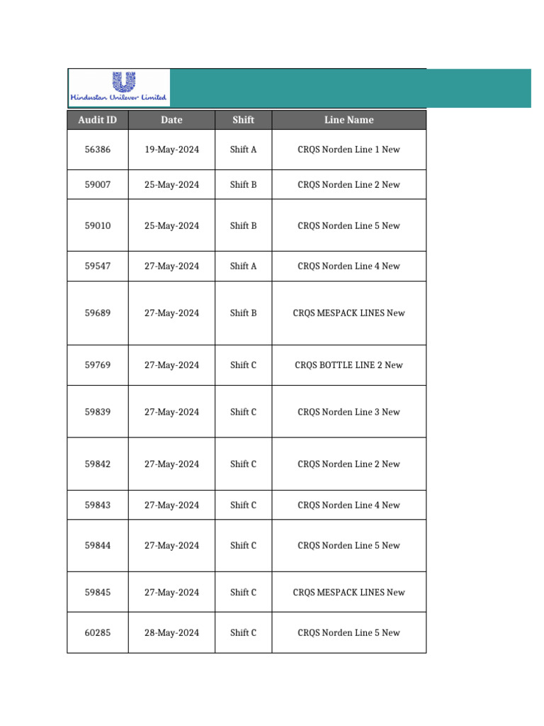 CRQS Report Unit-4 New 1 | PDF