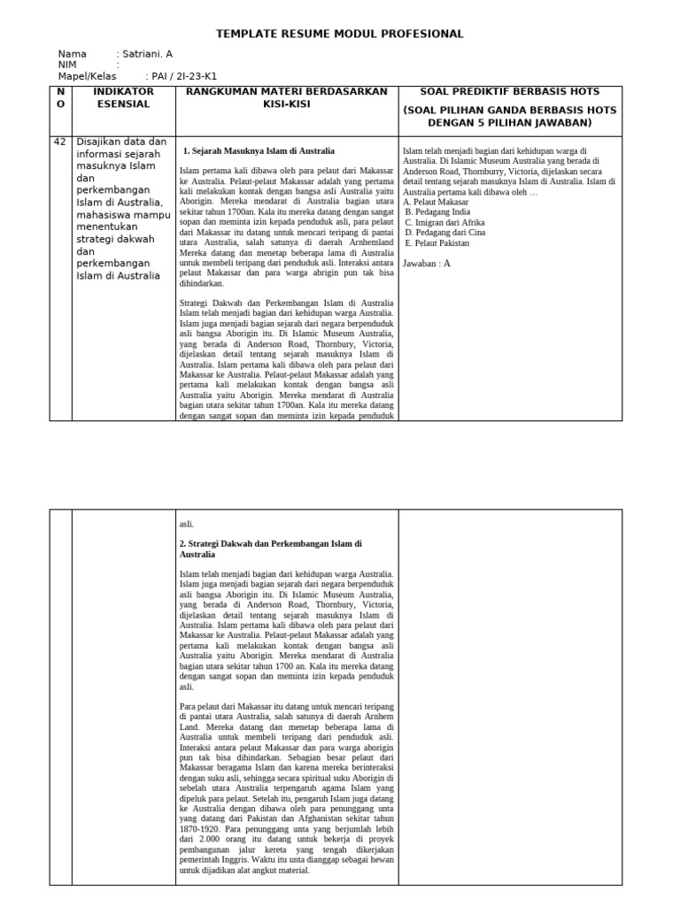 Satriani Profesional | PDF