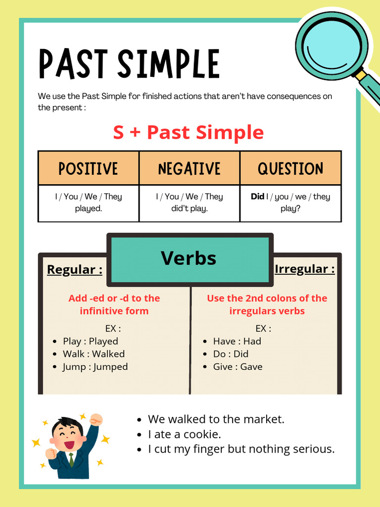 Past Simple | PDF