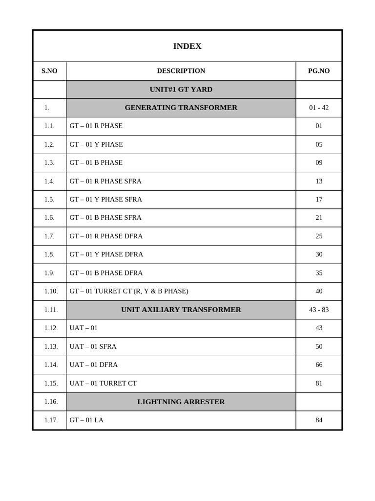 INDEX | PDF | Electronic Engineering | Power (Physics)