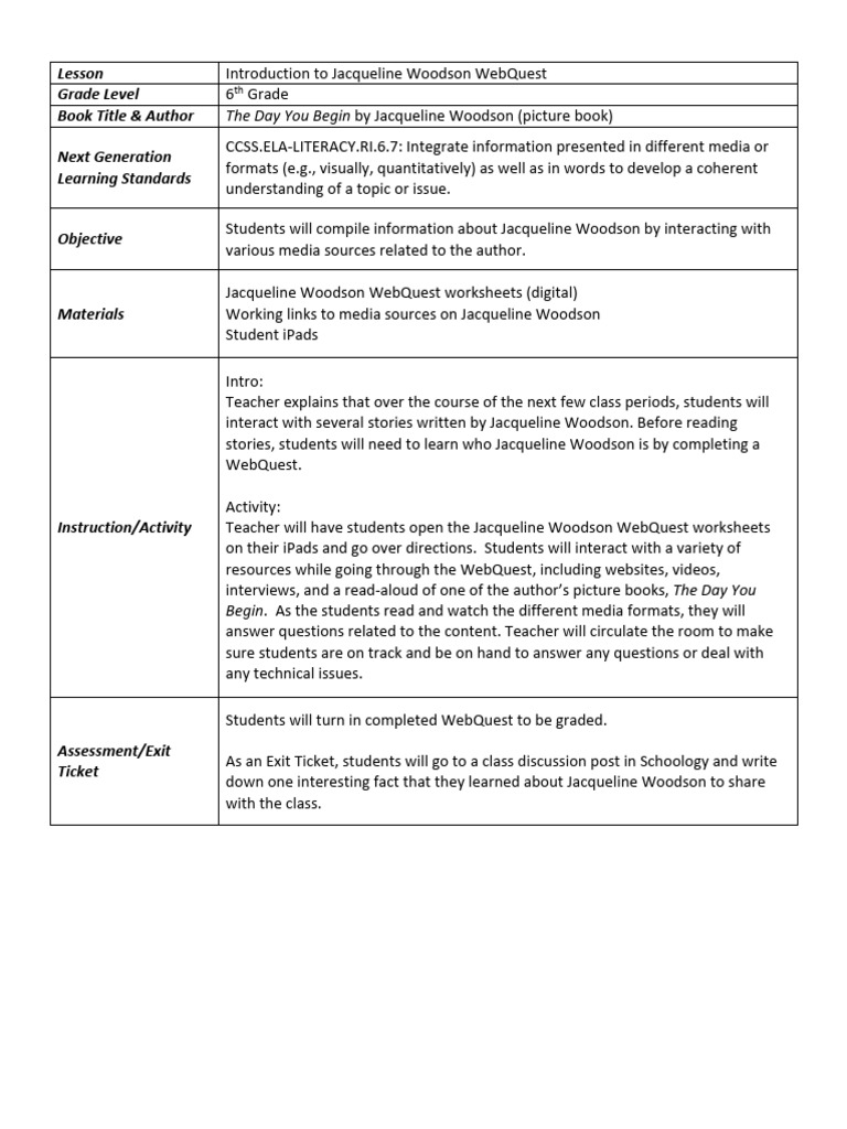 Intro To Author Studies Lesson Plan | PDF
