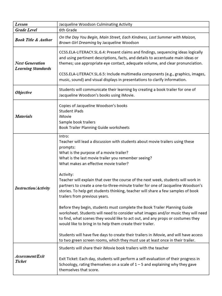 Culminating Activity Lesson Plan | PDF | Human Communication | Learning