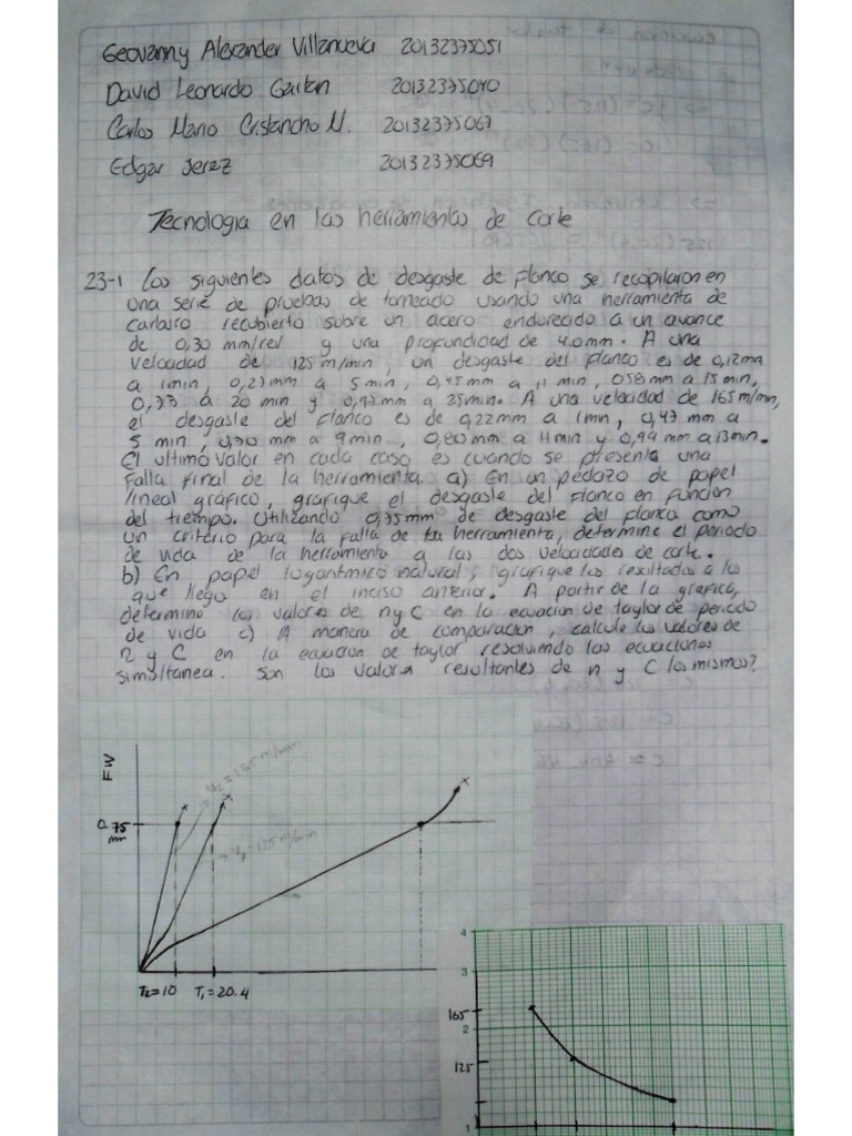 Ejercicios Procesos | PDF