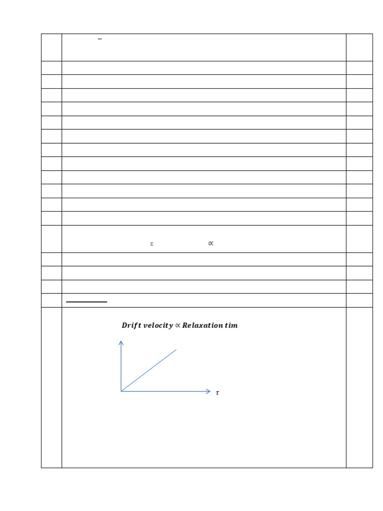 Marking Scheme Set -1 | PDF | Electron | Electrical Engineering