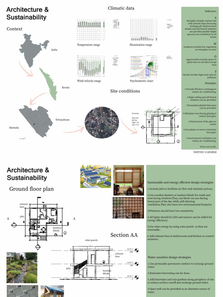 Neethu-Assignment 2 | PDF