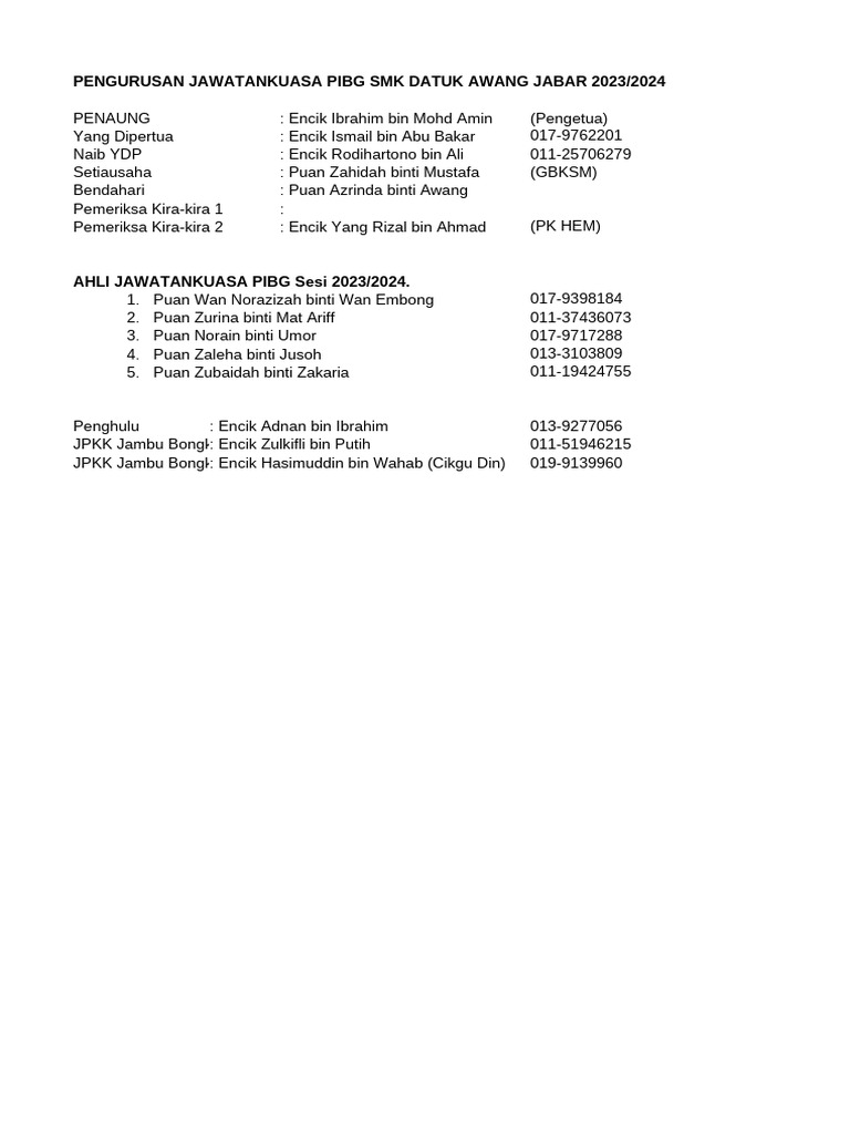 Pengurusan PIBG | PDF