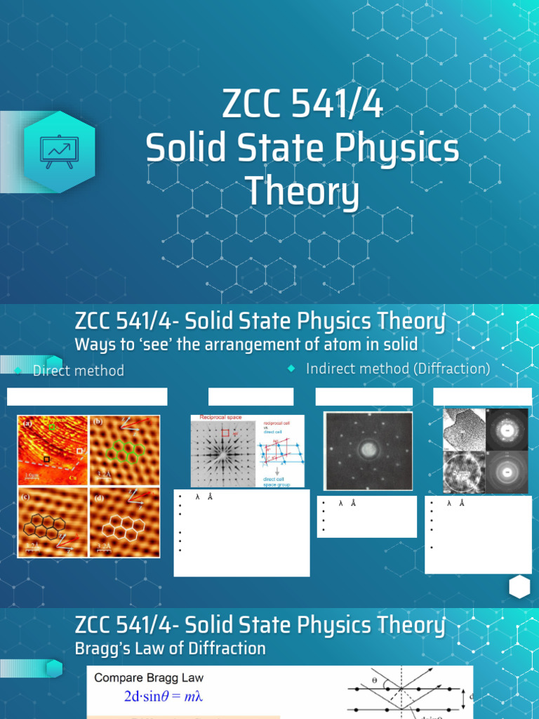 2 ZCC541 Wave Diffraction and The Reciprocal Lattice | PDF ...