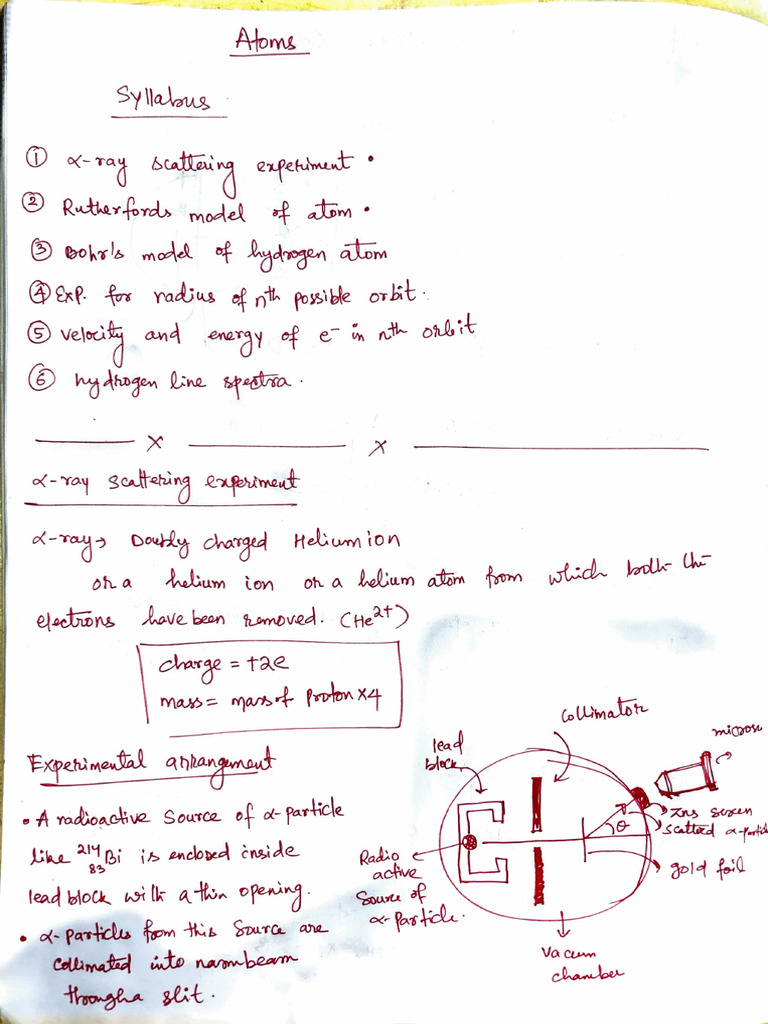 Atoms Full Chapter | PDF