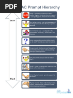 CELF P3 template | PDF | Cognitive Science | Human Communication
