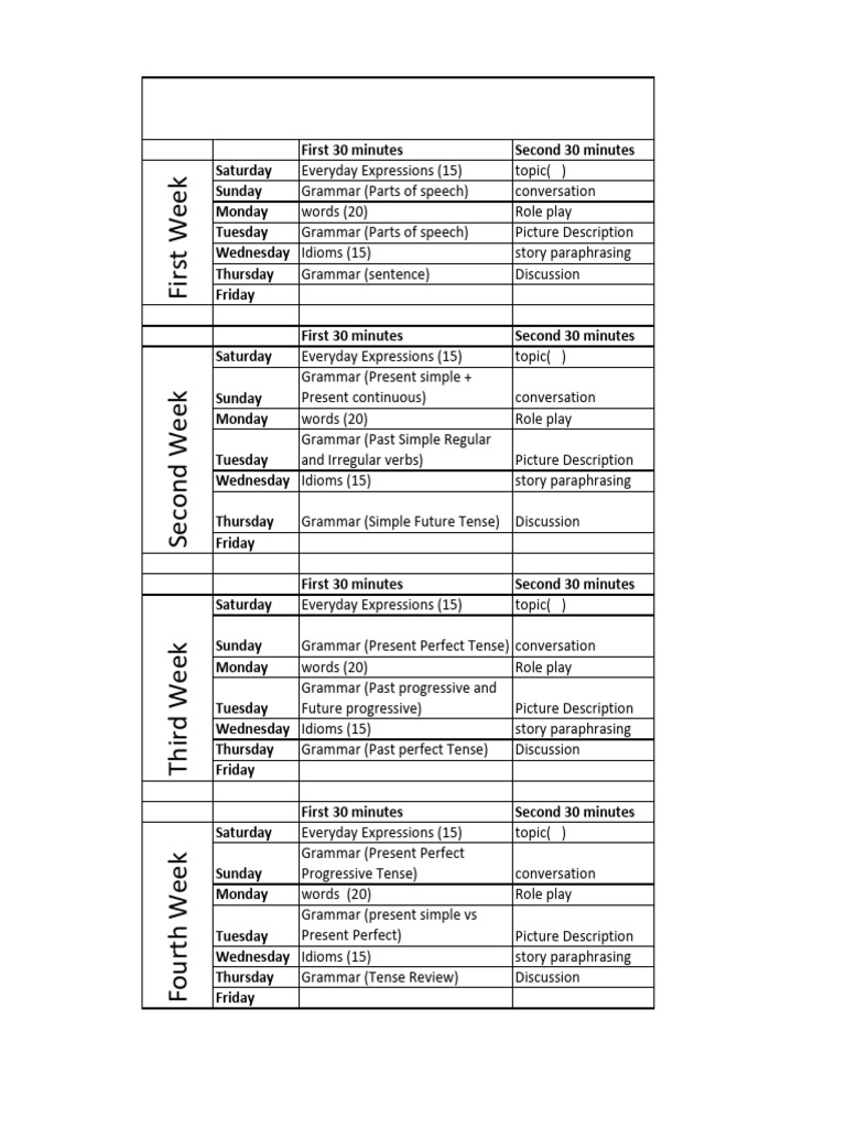 Special Speaking Class | PDF