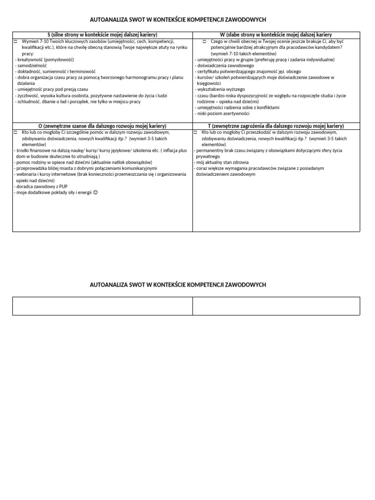SWOT Karolina Bugaj ADM Niest. | PDF
