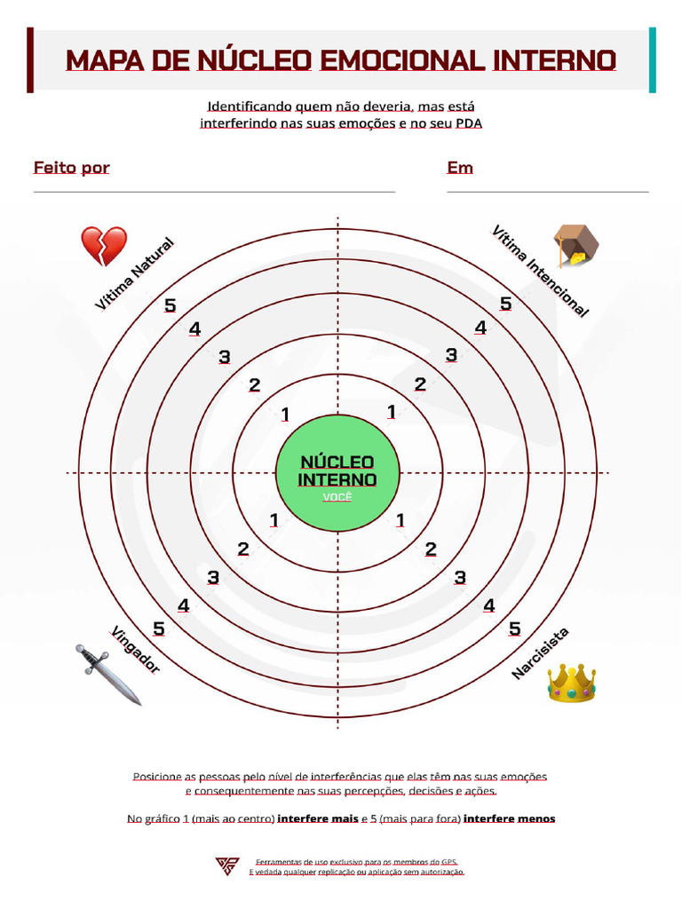 Mapa Nucleo Interno | PDF