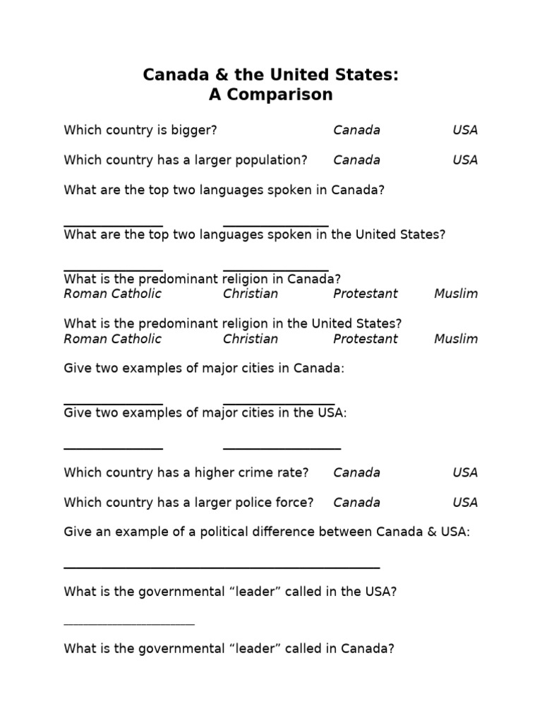 Canada Vs Usa Thanksgiving Fun Activities Games Icebreakers - 48658 ...