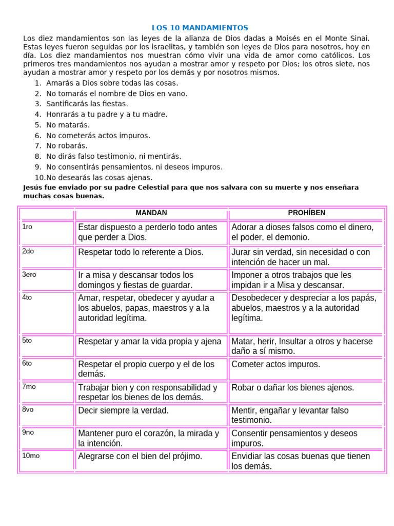 Los 10 Mandamientos | PDF | Diez Mandamientos | Creencia religiosa y doctrina
