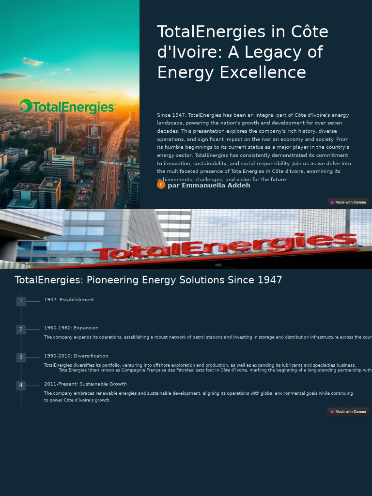 TotalEnergies' Impact in Côte d'Ivoire | PDF | Renewable Energy | Biofuel