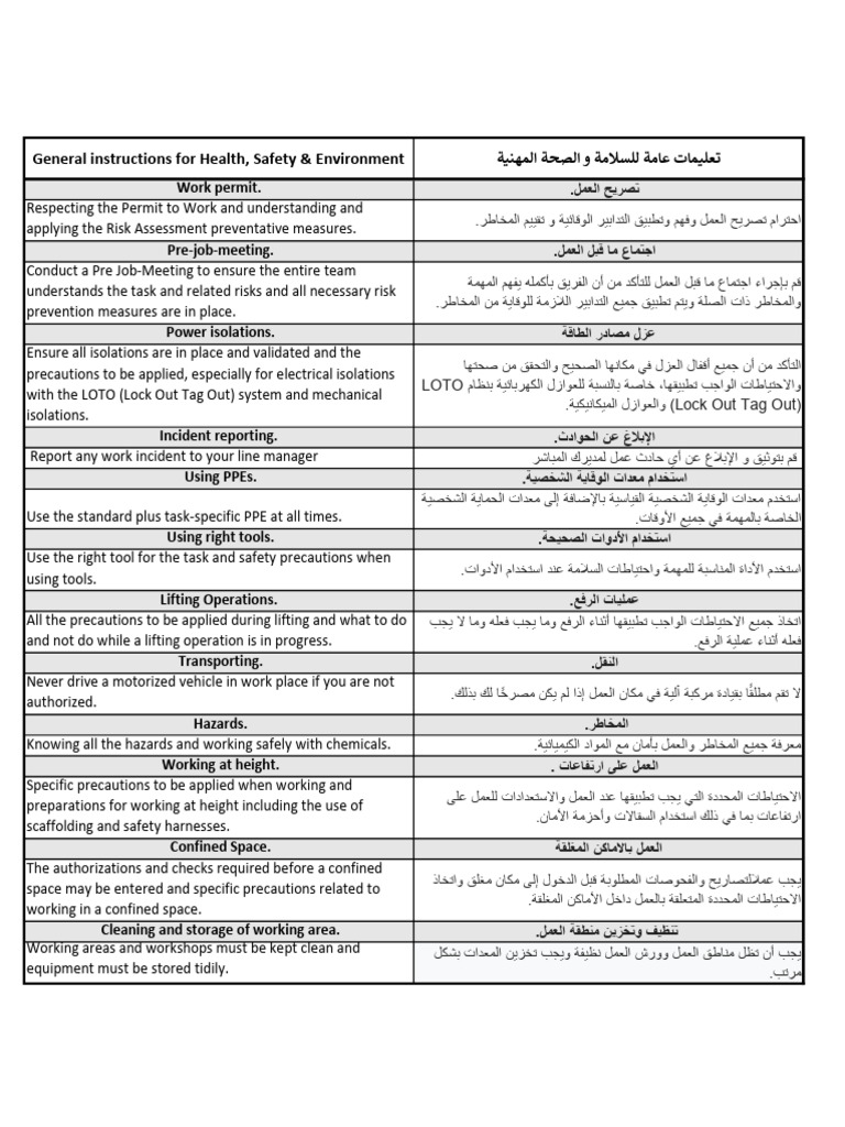General Hse Instructions | PDF