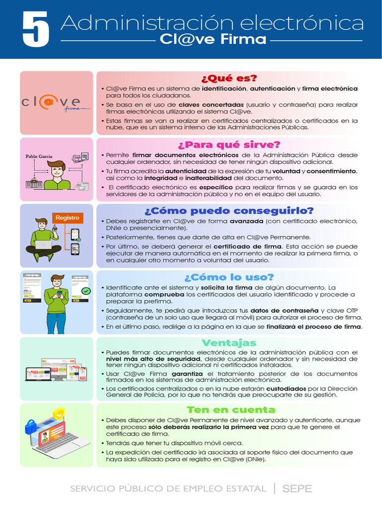 Infografia 5 Clave Firma | PDF | Contraseña | Gestión de tecnología de ...