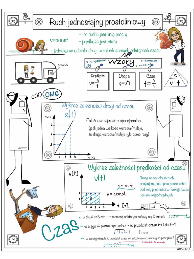 Ruch Jednostajny Prostoliniowy | PDF