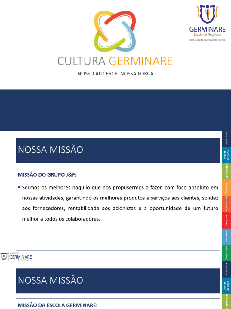 Cultura e Valores do Instituto Germinare | PDF | Atitude (Psicologia ...