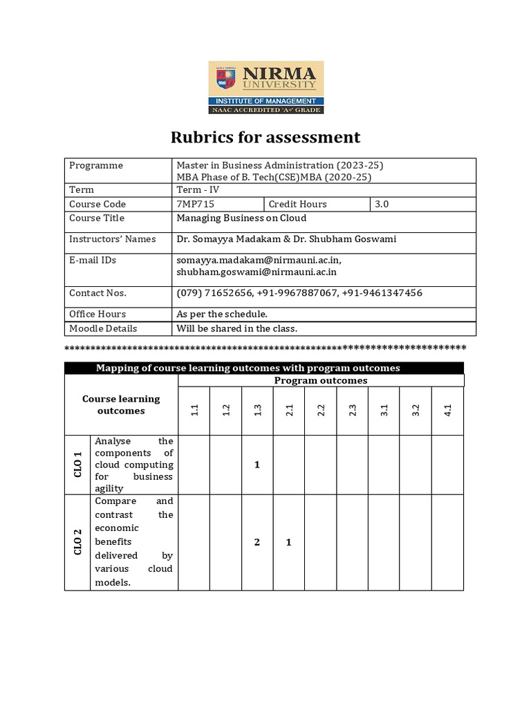 MBC_Rubrics | PDF | Cloud Computing | Rubric (Academic)